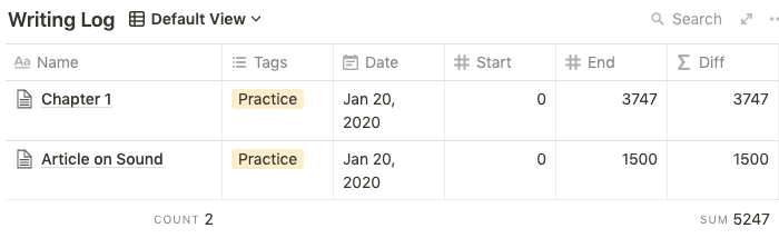 My Notion Writing Log Template AskMark